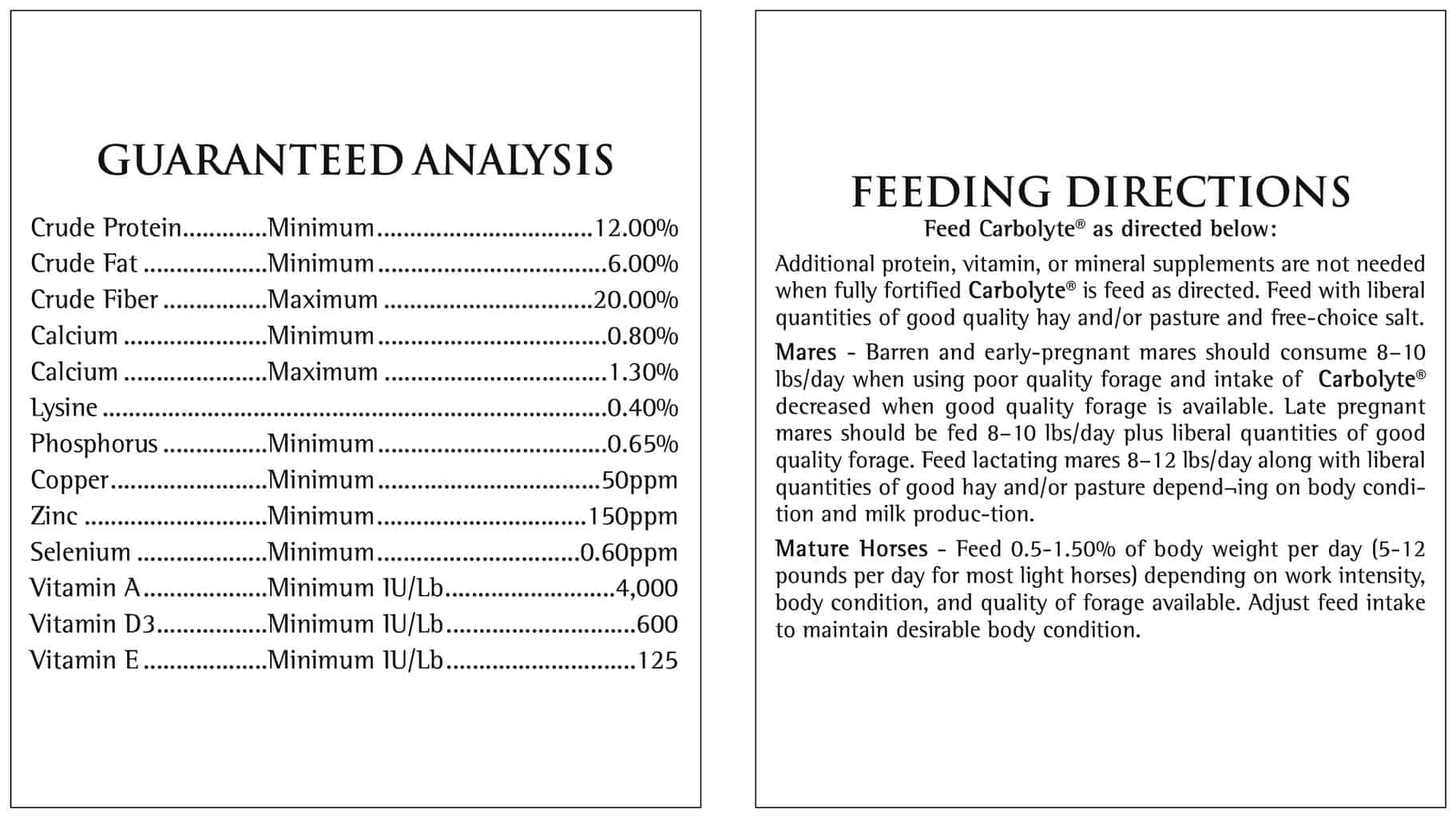 Needs-Carbolyte 5:16 – Excel Equine Horse Feeds